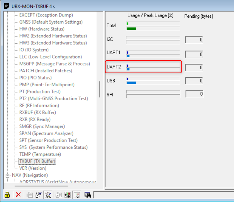 How To Configure And Use U Blox Pointperfect L Band Rtk Ssr Corrections