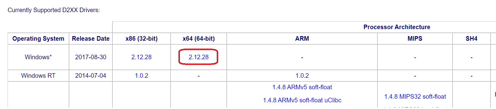 Movella DOT Data Exporter