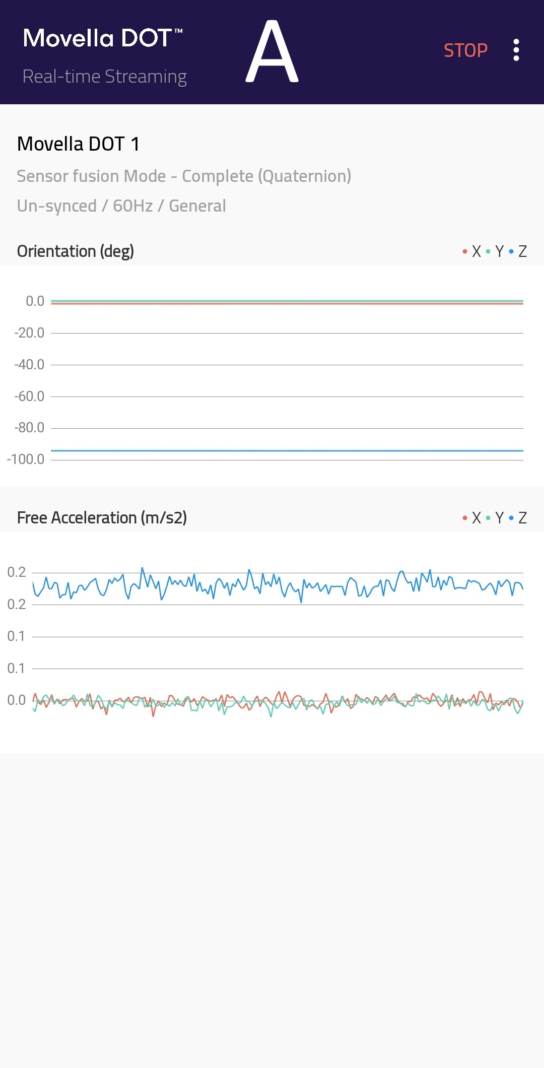 Movella DOT Reference frame and Data types