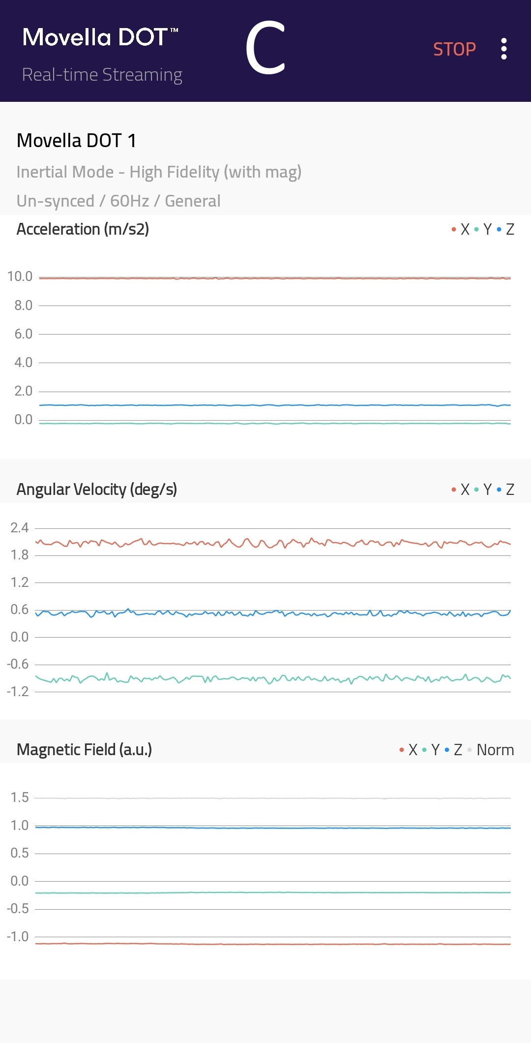 Movella DOT Reference frame and Data types