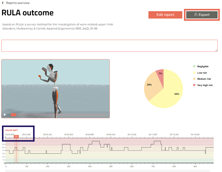 RULA Report - How to generate a report?