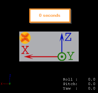 Understanding Sensor Bias (offset)