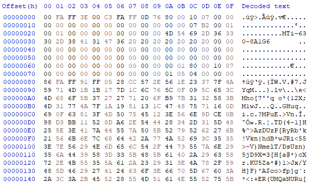 Using the MTi series with a data logger