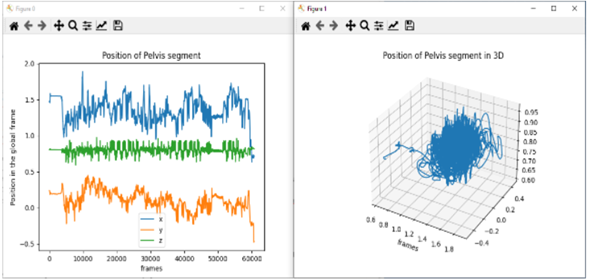 使用Python读取mvnx文件