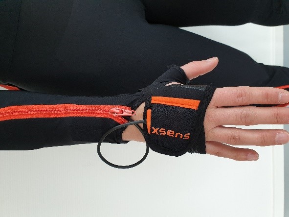 Sensor Placement in Xsens Link System