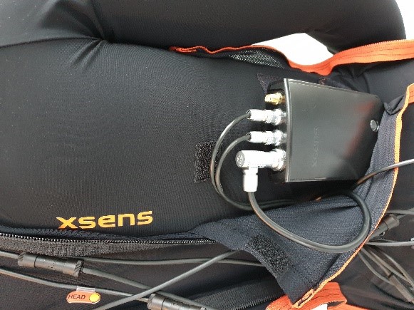 Sensor Placement in Xsens Link System