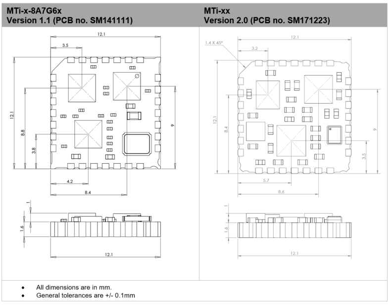 Migration to Hardware Version 2.0 of the MTi 1-series