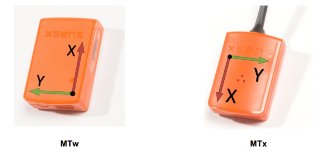 Adding a Prop Sensor