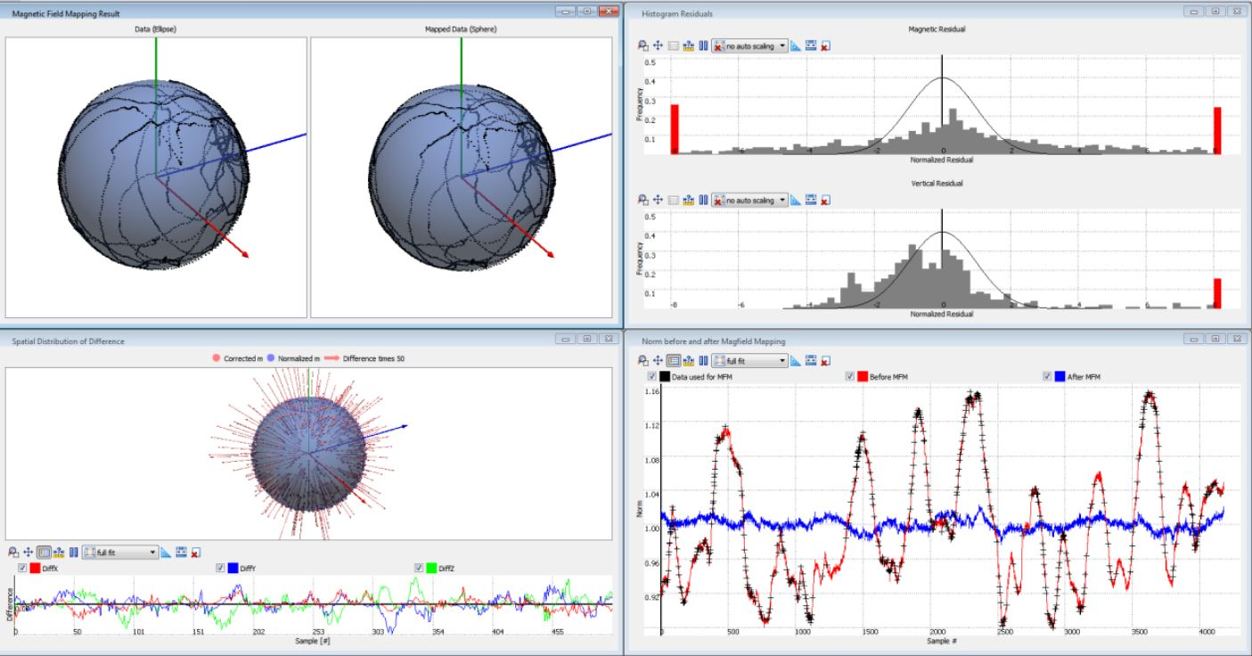 How to perform a Magnetic Field Mapper (MFM) with the MVN Awinda or MTw