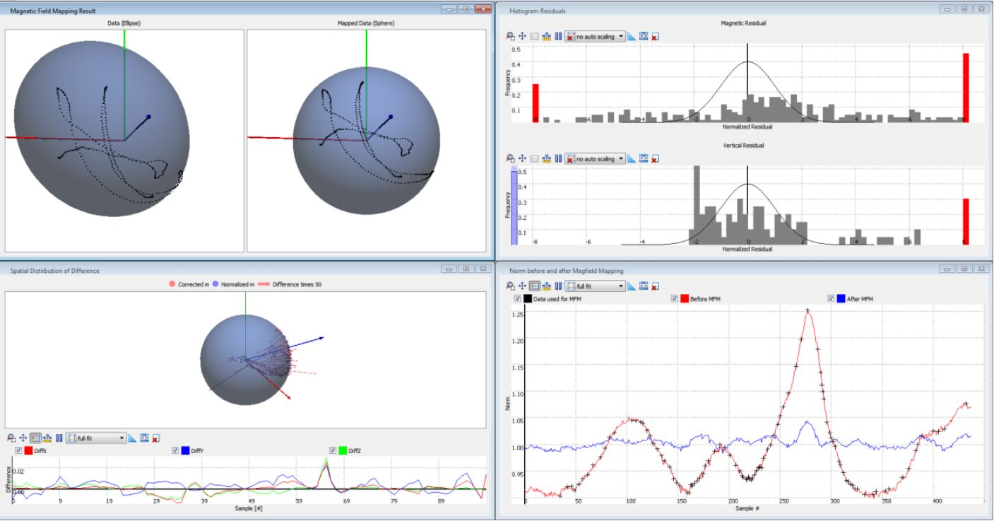 How to perform a Magnetic Field Mapper (MFM) with the MVN Awinda or MTw