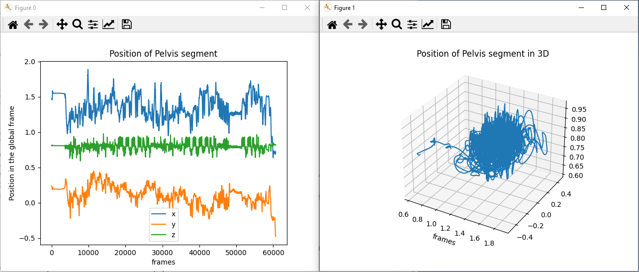Reading an MVNX file with Python