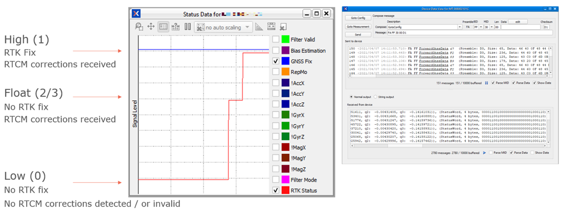 How to receive RTCM correction messages for the MTi-680(G)