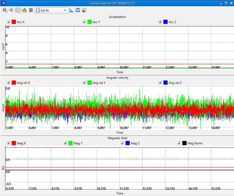 How to connect MTi devices using Ethernet protocol