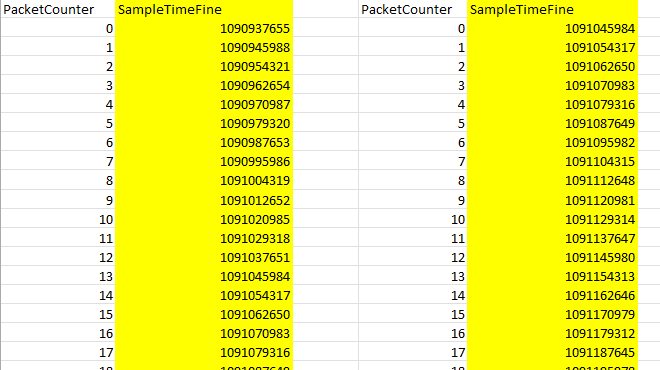 Movella DOT Synchronization Explained