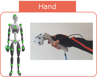 Xsens Knowledge base