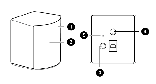 HTC Vive Setup Guide