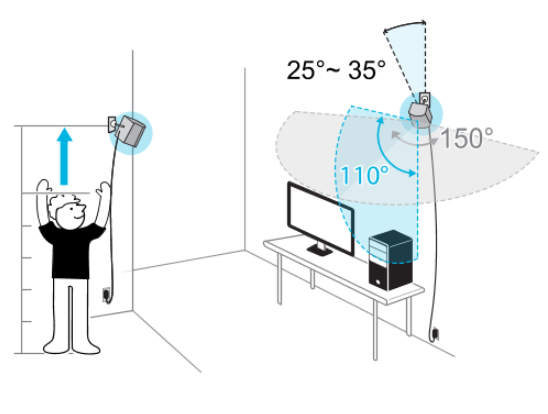 HTC Vive Setup Guide