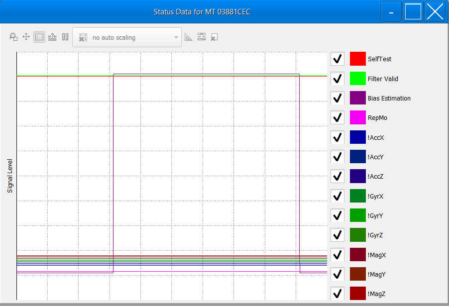 Manual Gyro Bias Estimation Mgbe