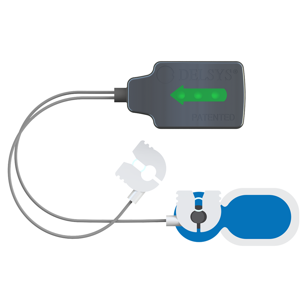 EMG Integration in MVN